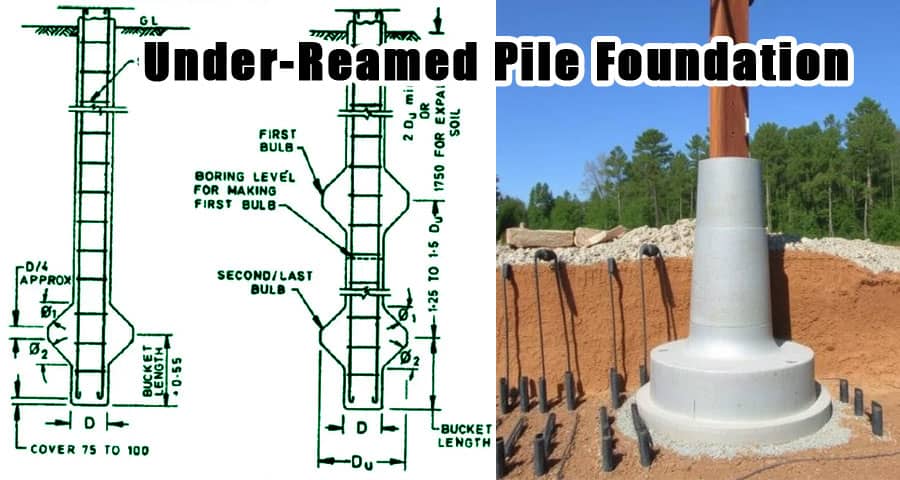 What is Under-Reamed Pile Foundation, Uses, Advantages & Disadvantages