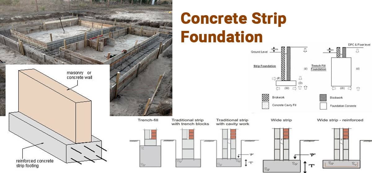 Strip Foundation Drawing Foundation Detail Drawings Strip Foundation Drawing Foundation Detail Drawings