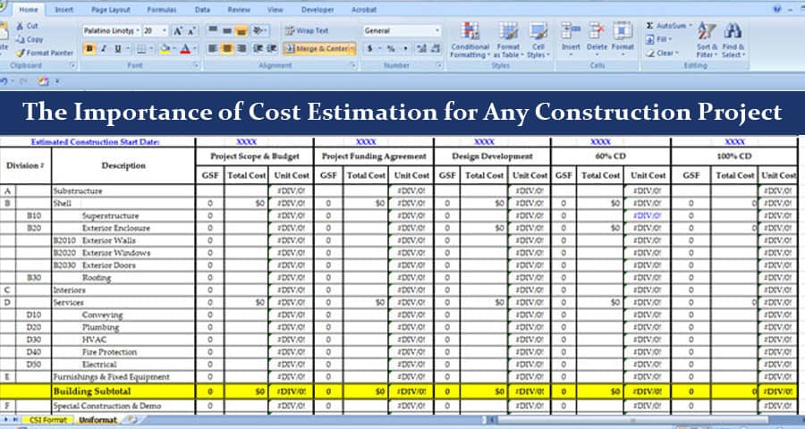 The Importance of Cost Estimation for Any Construction Project The Importance of Cost Estimation for Any Construction Project